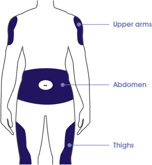 How to Use Lantus Solostar Pen | Injecting Lantus (insulin glargine ...