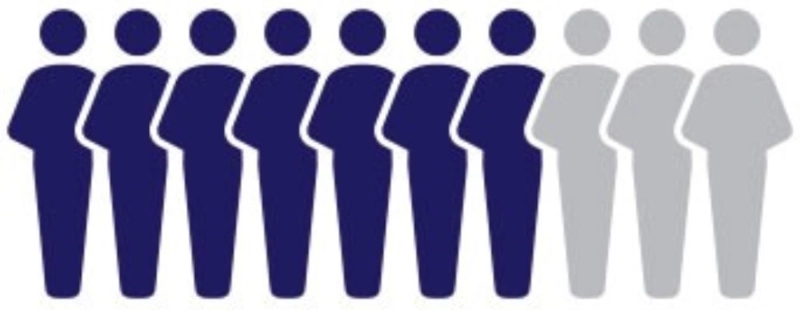 Lantus Copay Savings Card and Cost | Lantus® (insulin glargine ...