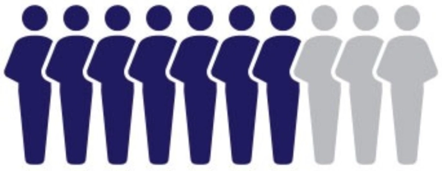 Lantus Copay Savings Card and Cost | Lantus® (insulin glargine ...